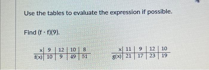 Solved Use the tables to evaluate the expression if | Chegg.com