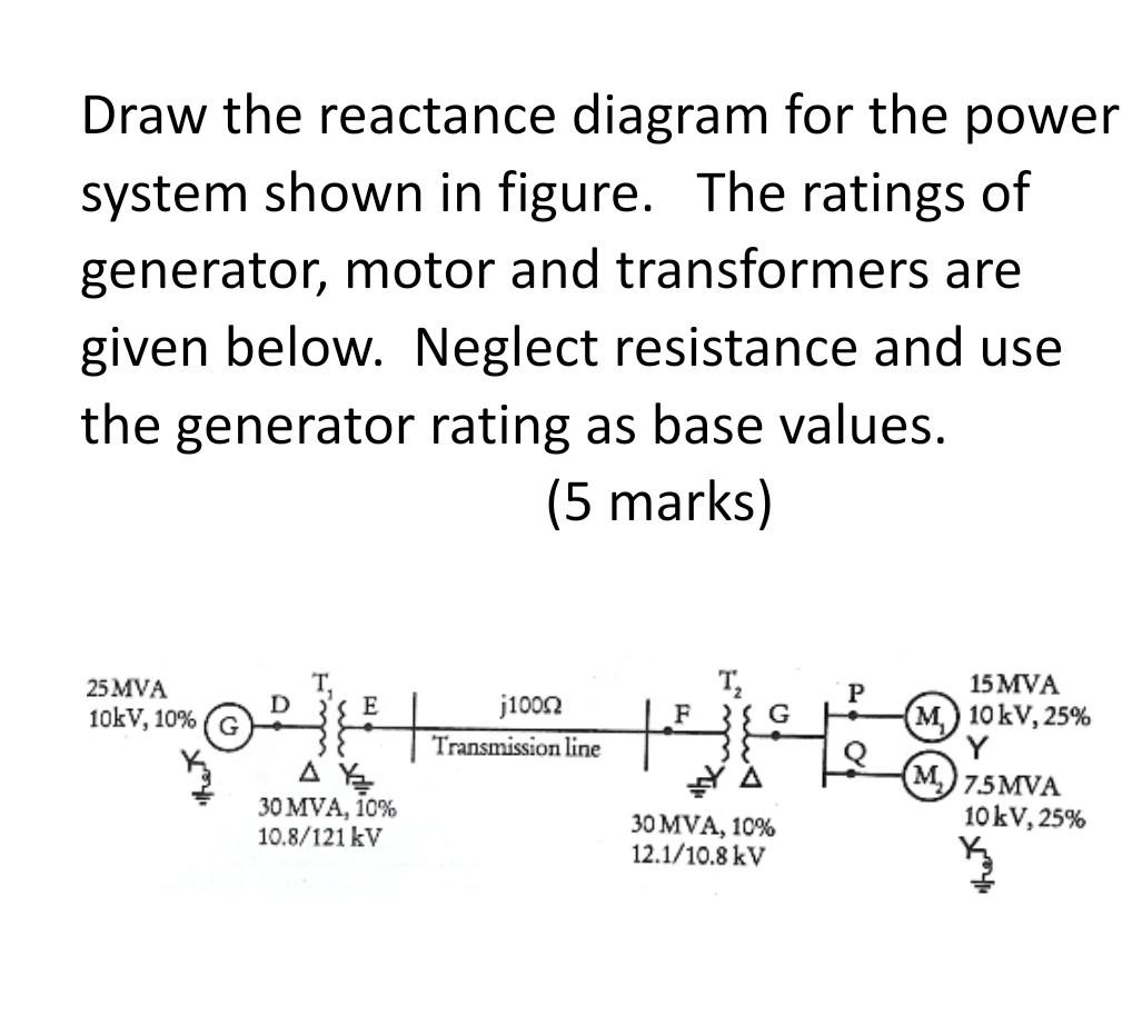 Solved Draw the reactance diagram for the power system shown | Chegg.com