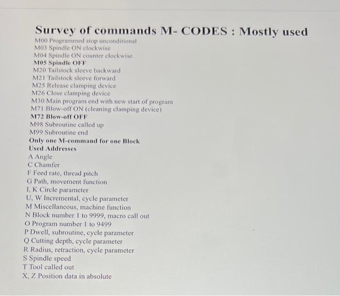 N5 . Turn on Absolute- Feed in inch per minute | Chegg.com