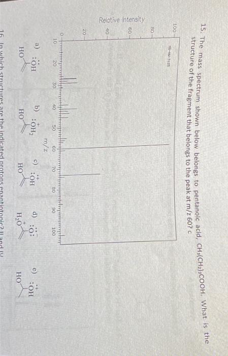 Solved 15. The mass spectrum shown below belongs to | Chegg.com