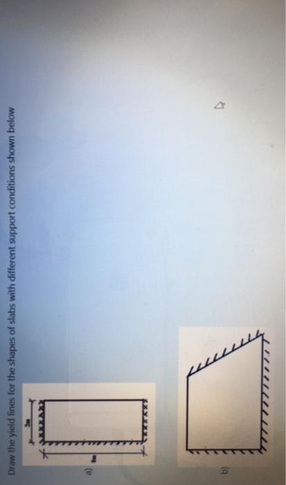 Solved Draw the yield lines for the shapes of slabs with | Chegg.com