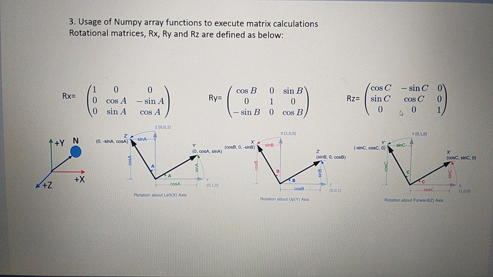 Solved 3. Usage of Numpy array functions to execute matrix | Chegg.com