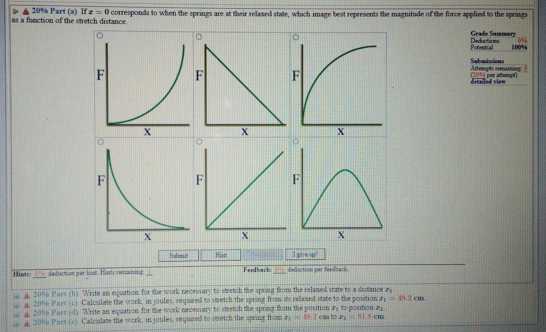 Solved 20% Part (a) If x=0 corresponds to when the springs | Chegg.com