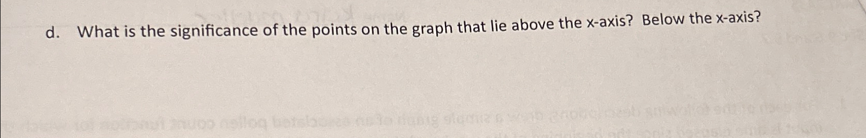 Solved d. ﻿What is the significance of the points on the | Chegg.com