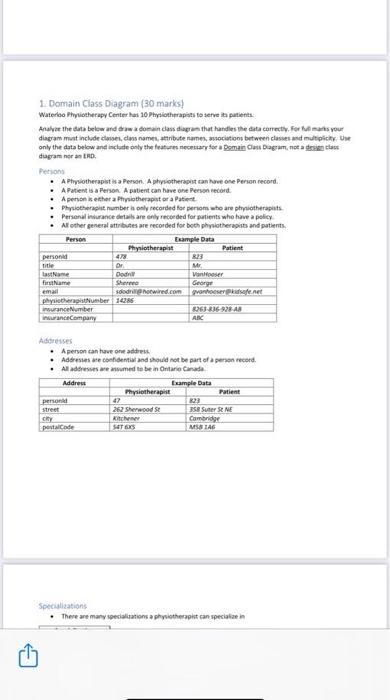 2. Fully Developed Use Case Description access to | Chegg.com