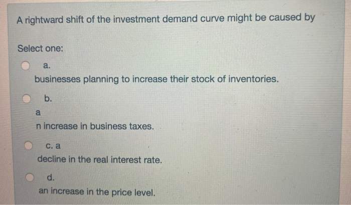 Solved A rightward shift of the investment demand curve | Chegg.com