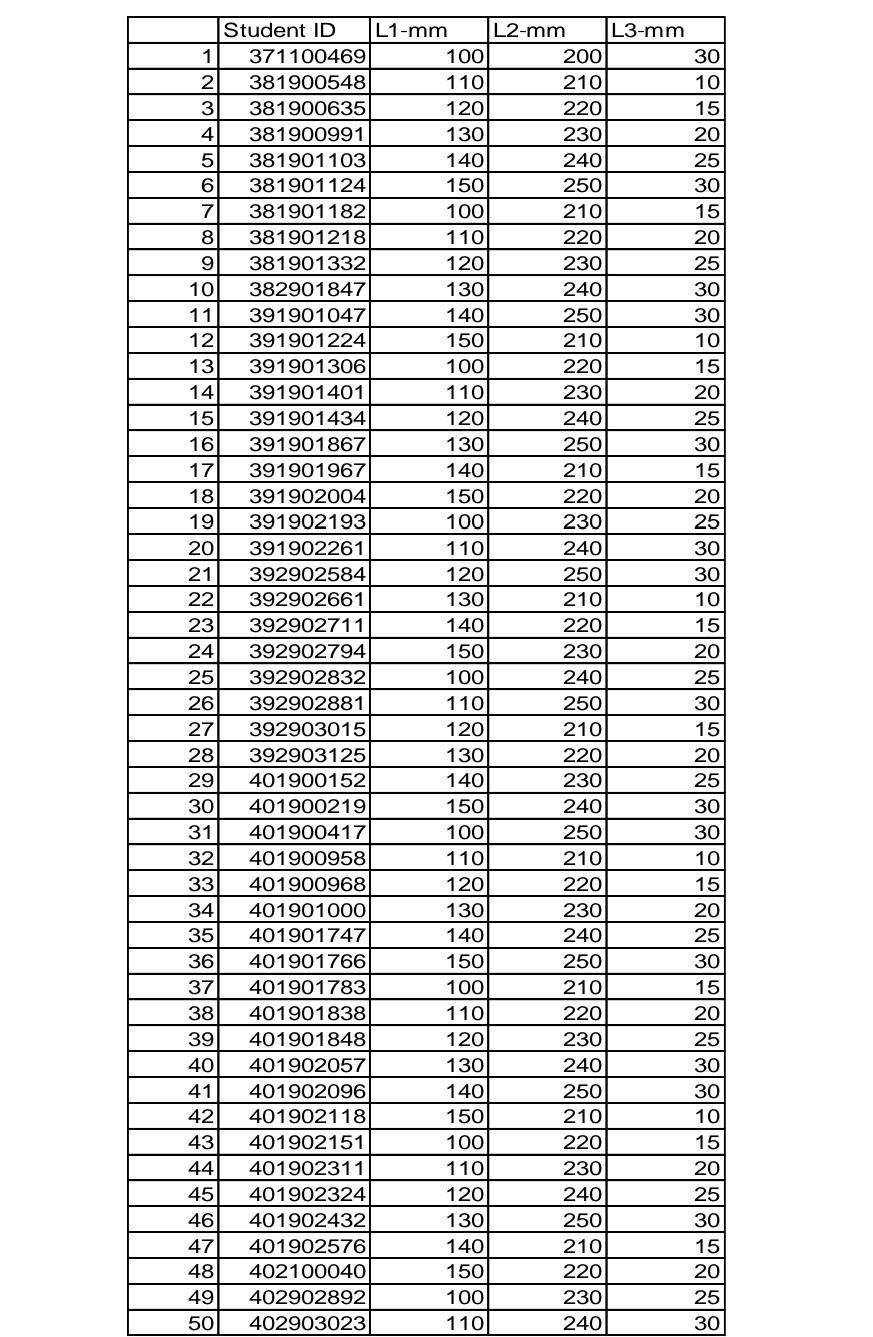 Solved Q4. Determine the centroid C of the beam's | Chegg.com