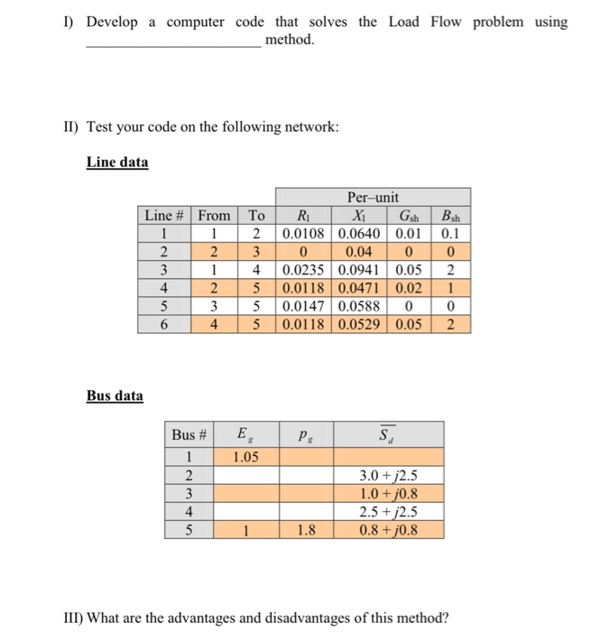 Develop a computer code that solve the load flow | Chegg.com