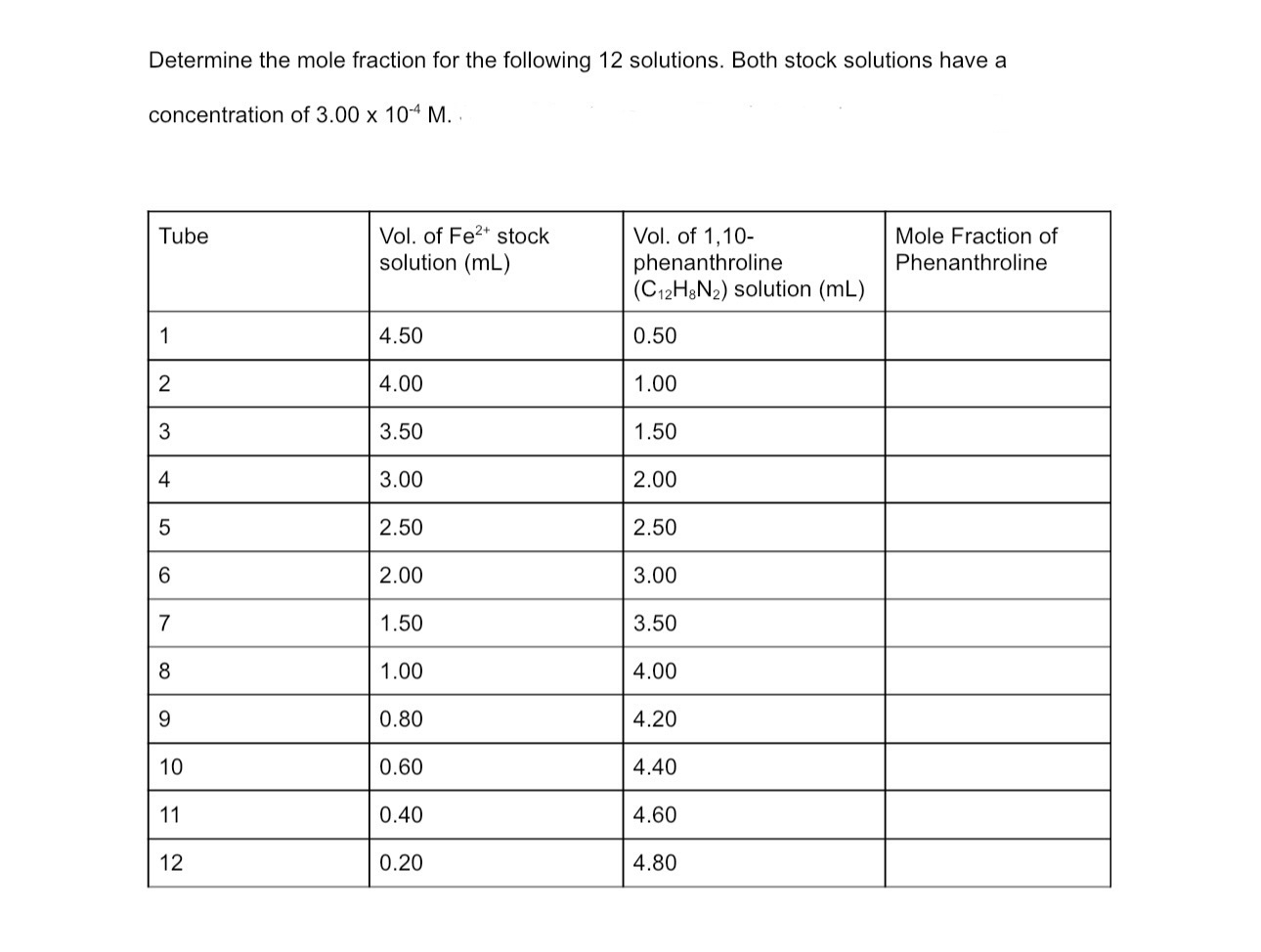 Can you please help me fill out this chart? Determine | Chegg.com