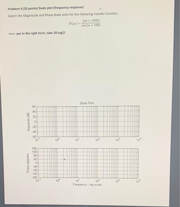 Solved Problem 4 (20 points) Bode plot (frequency response) | Chegg.com