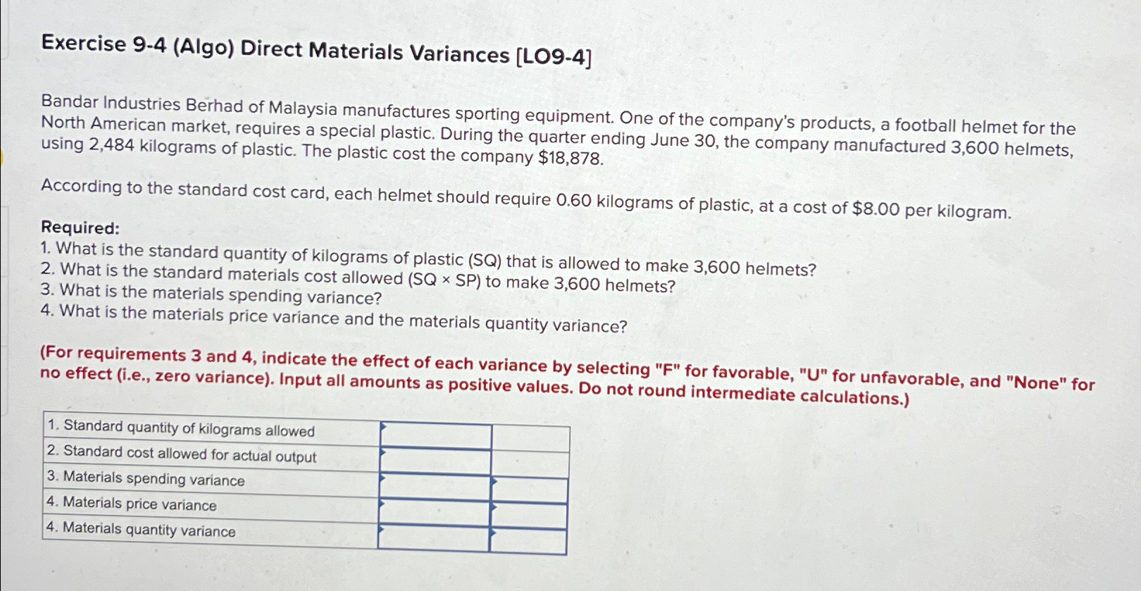 Solved Exercise 9-4 (Algo) ﻿Direct Materials Variances | Chegg.com