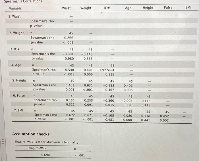 Solved Part 3. Multivariate Linear Regression & Confounding | Chegg.com