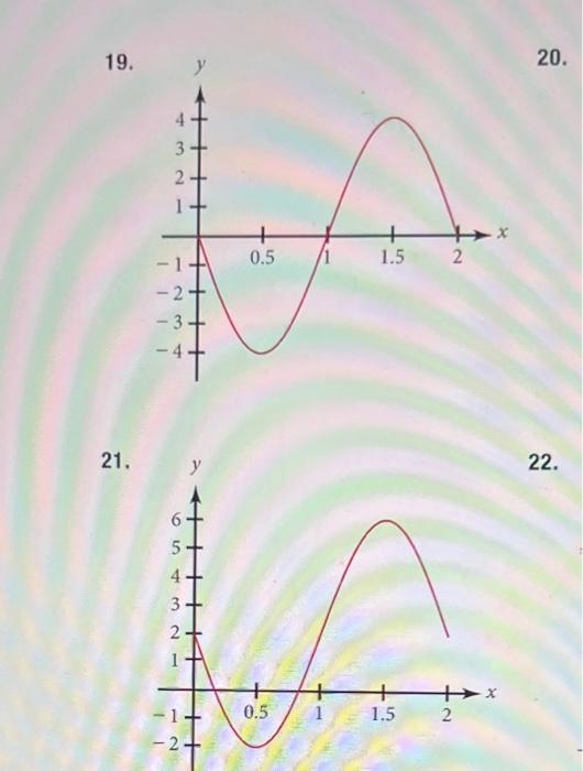 Solved Each graph below is one complete cycle of the graph | Chegg.com Solved Each graph below is one complete cycle of the graph | Chegg.com
