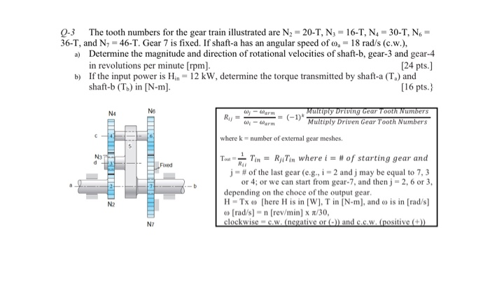 Solved 0-3 The tooth numbers for the gear train illustrated | Chegg.com