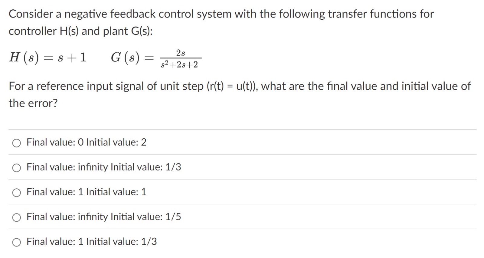 Solved Consider a negative feedback control system with the | Chegg.com