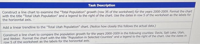 Solved Task Description Construct a line chart to examine | Chegg.com