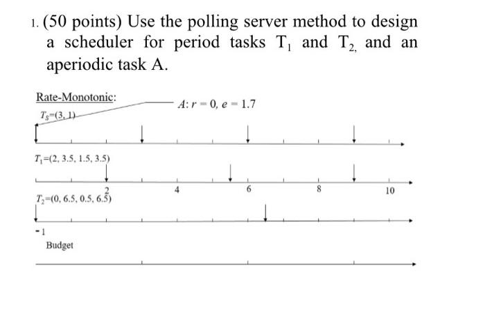 Solved 1. (50 points) Use the polling server method to | Chegg.com