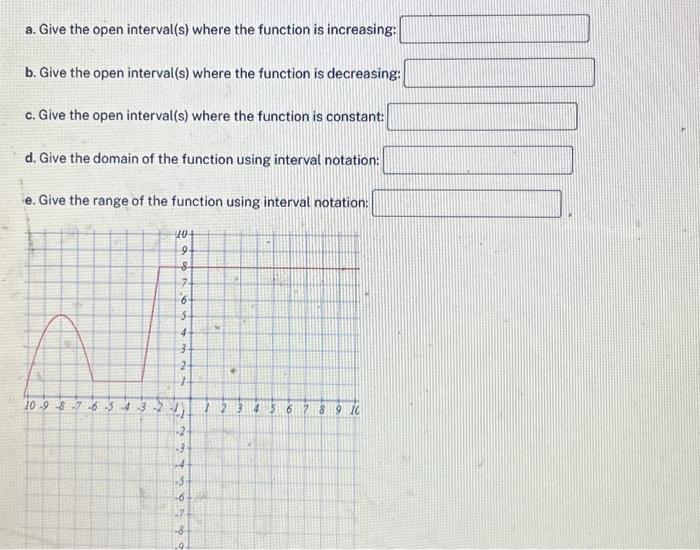 Solved a. Give the open interval(s) where the function is | Chegg.com