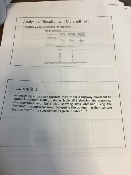 29/8/2019 Analysis of Results from Marshall Test • | Chegg.com