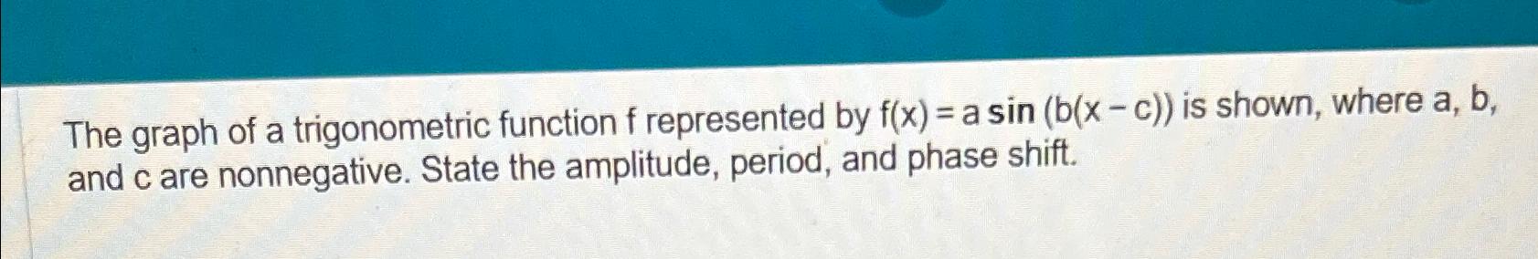 Solved The graph of a trigonometric function f ﻿represented | Chegg.com
