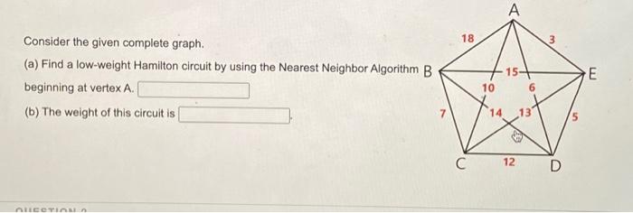 Solved Consider the given complete graph. (a) Find a | Chegg.com