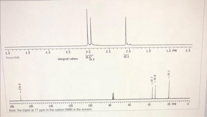 Solved So, i know that the molecular formula is C4H9NO, but | Chegg.com