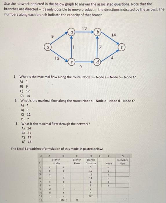 Solved Use the network depicted in the below graph to answer | Chegg.com