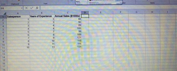 a. Compute b1 and b0 (to 1 decimal). b1=b0= Complete | Chegg.com