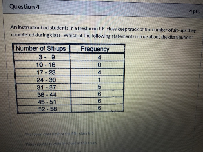 Solved Question 4 4 pts An instructor had students in a | Chegg.com