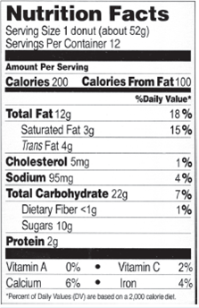 Doughnut Nutrition Facts Label | Besto Blog