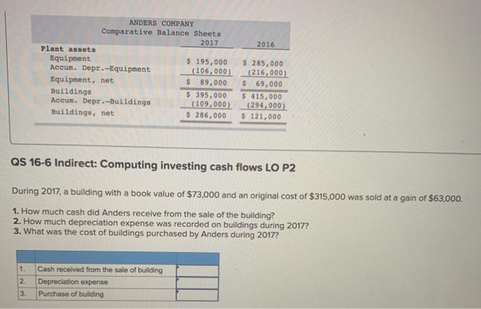 Solved QS 16-4 Indirect: Computing cash from operations LO | Chegg.com