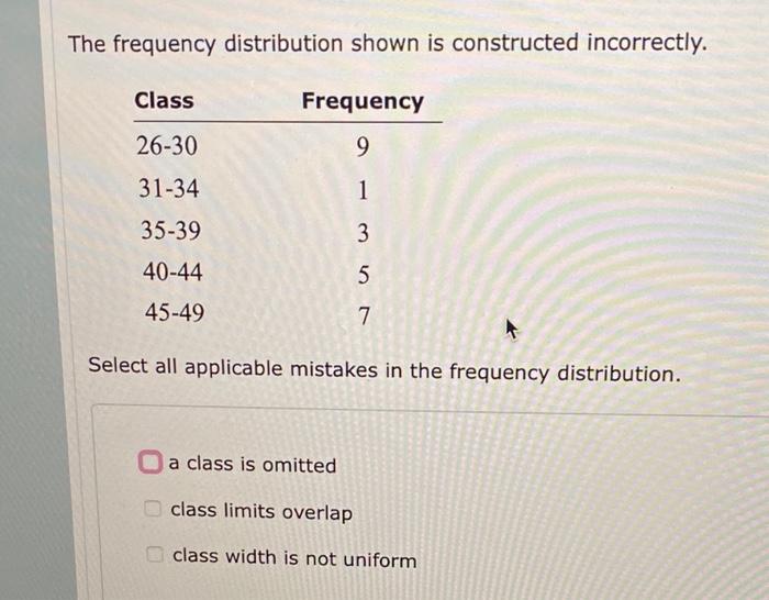Solved The frequency distribution shown is constructed | Chegg.com
