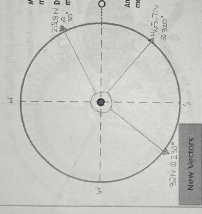Solved We have used the "trig method" to solve vector | Chegg.com