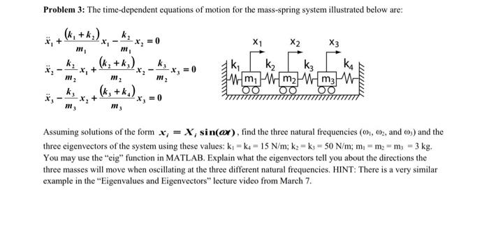 Solved k1 = k4 = 15 N/mk2 = k3 = 50 N/mm1 = m2 = m3 = 3 kgdo | Chegg.com