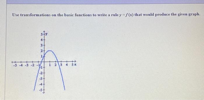 Solved Use transformations on the basic functions to write a | Chegg.com