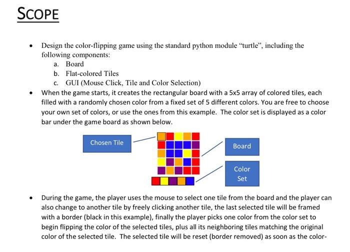 Solved SCOPE • Design the color-flipping game using the | Chegg.com