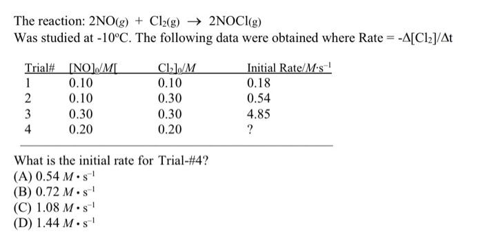 Solved The reaction: 2NO(g) + Cl2(g) → 2NOCI(g) Was studied | Chegg.com