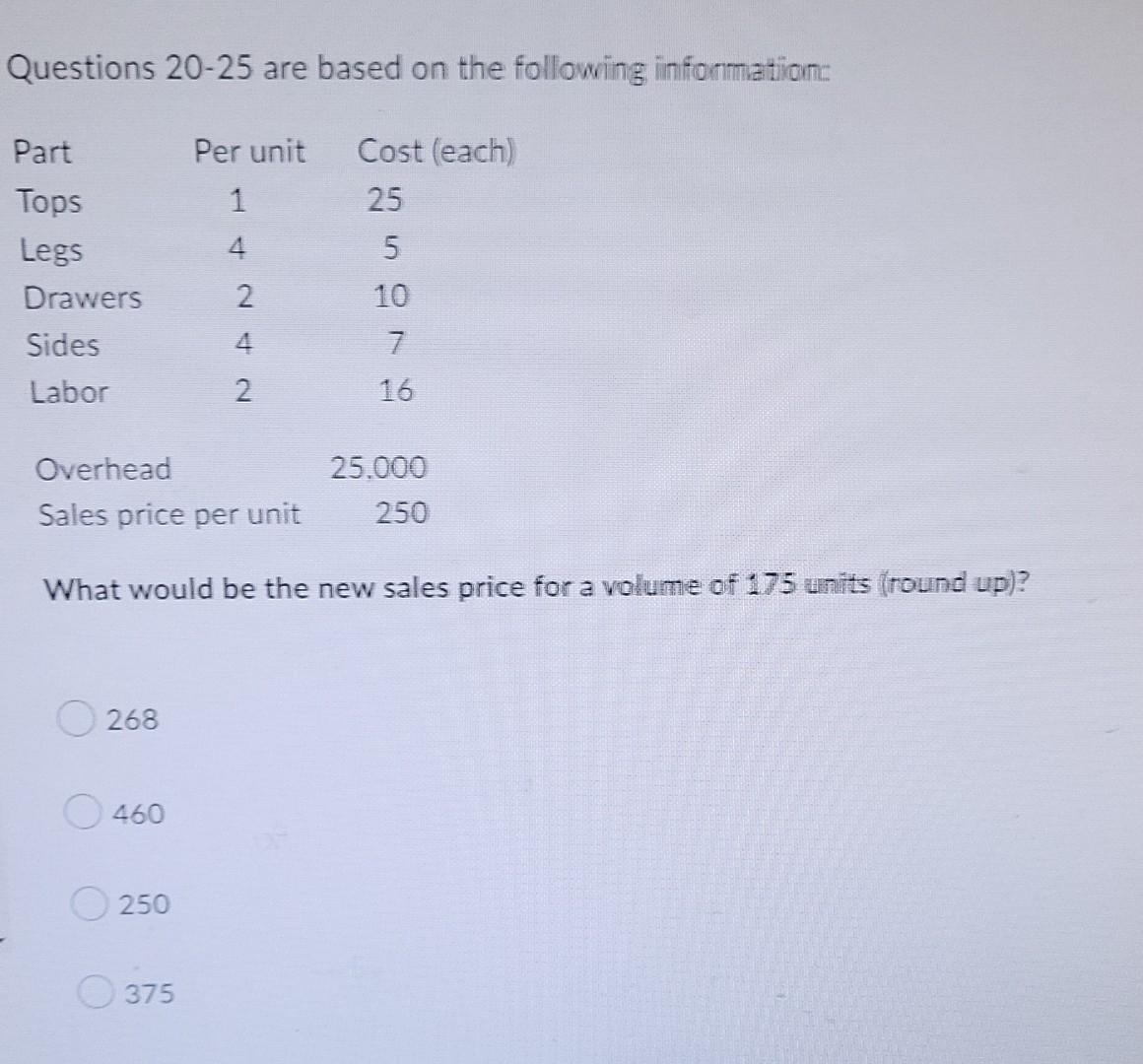 Solved Questions 20-25 are based on the following | Chegg.com