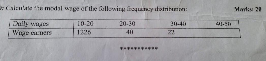 Solved : Calculate the modal wage of the following frequency | Chegg.com