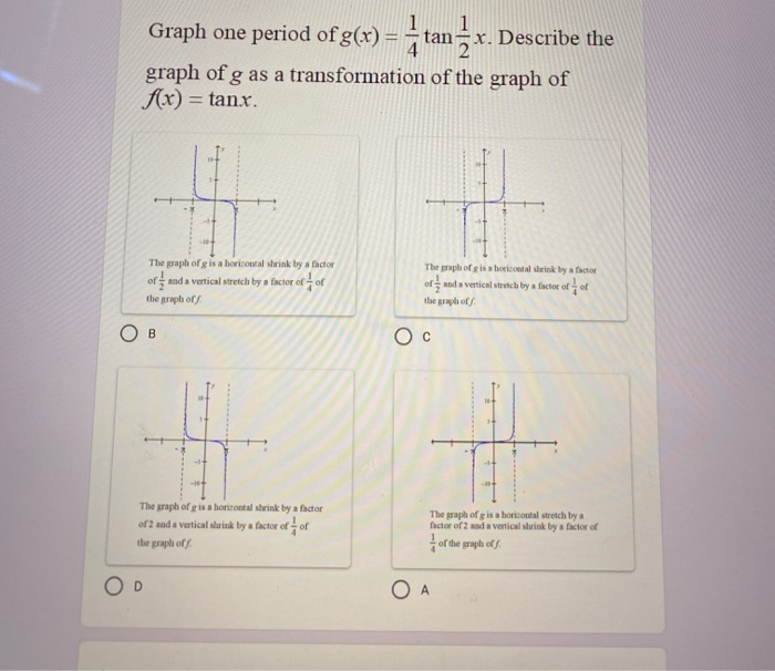 Solved - tanzx Graph one period of g(x) = tan x. Describe | Chegg.com
