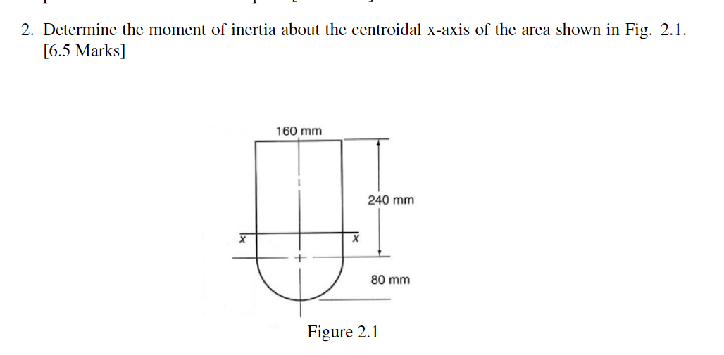 Solved Determine the moment of inertia about the centroidal | Chegg.com
