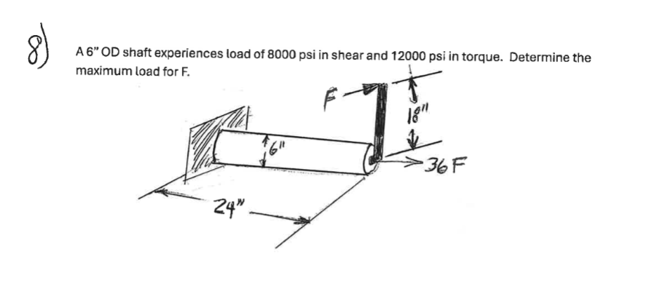 Solved 8) ﻿A 6" ﻿OD shaft experiences load of 8000 ﻿psi in | Chegg.com