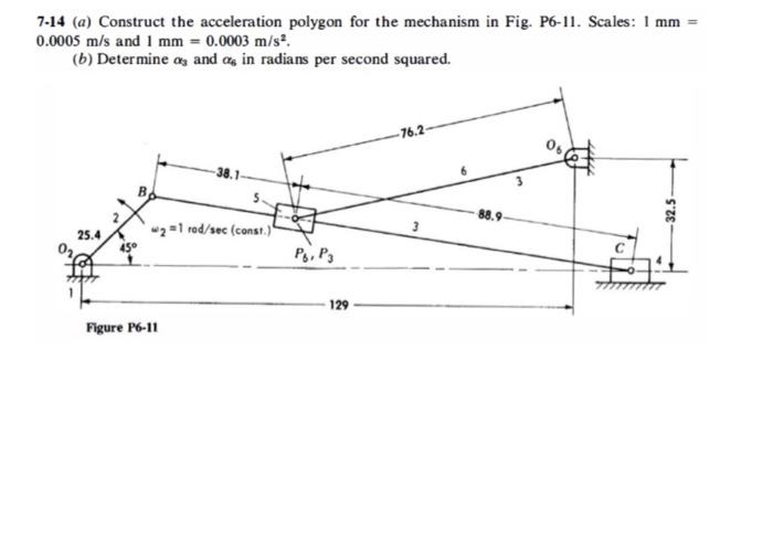 Solved 7-14 (a) Construct the acceleration polygon for the | Chegg.com