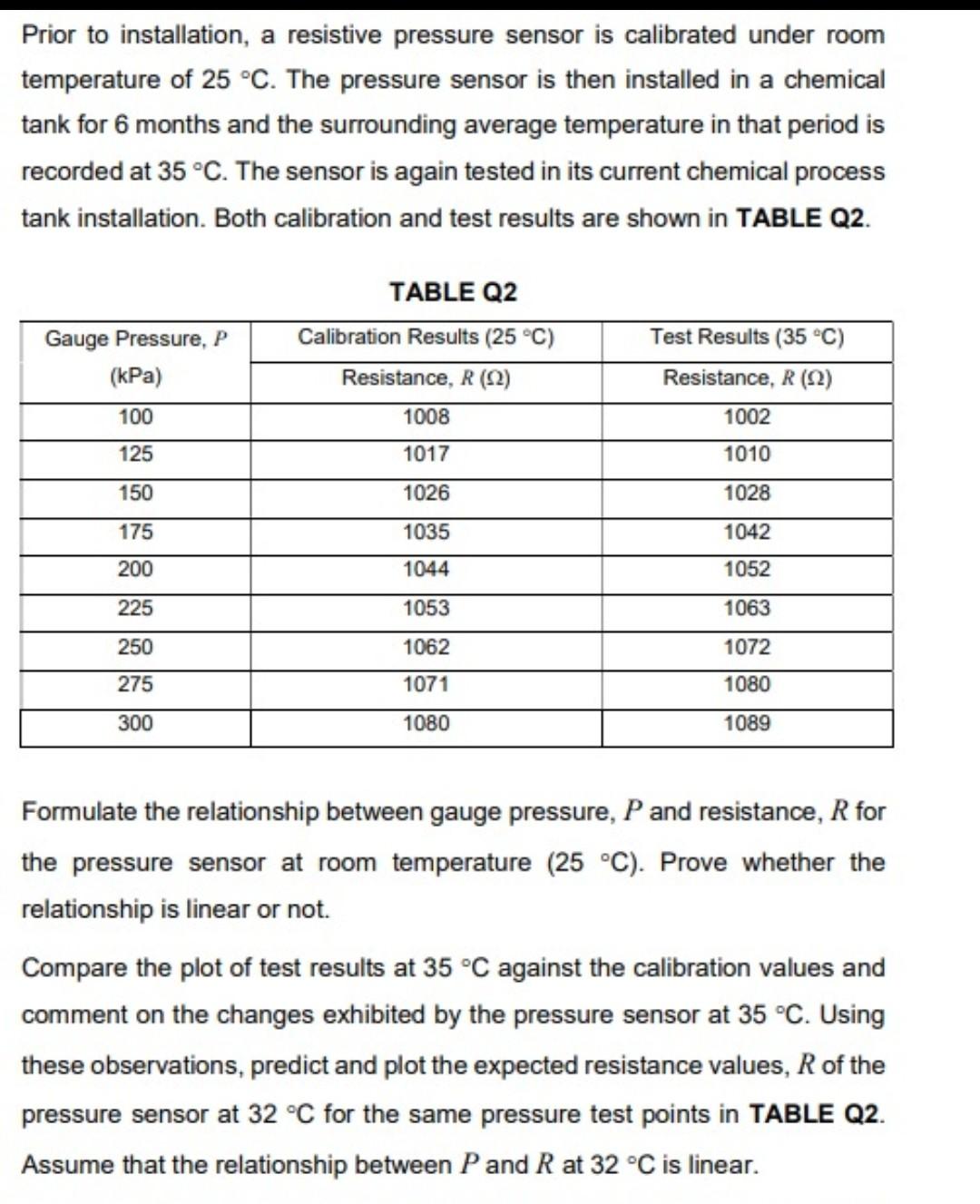 Solved Prior to installation, a resistive pressure sensor is | Chegg.com