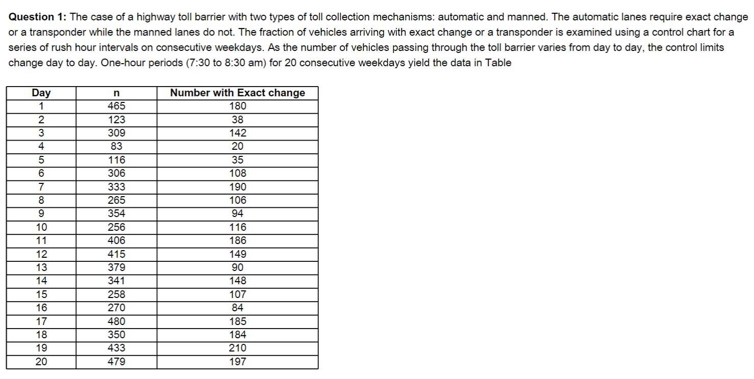Solved Question 1: The case of a highway toll barrier with | Chegg.com