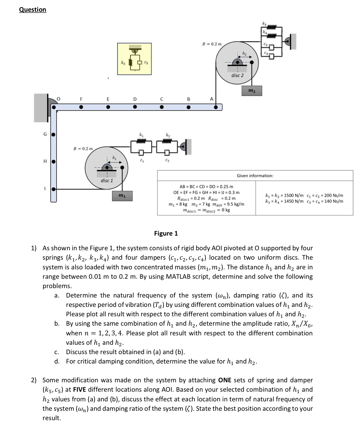 Solved QuestionFigure 1As shown in the Figure 1, ﻿the system | Chegg.com
