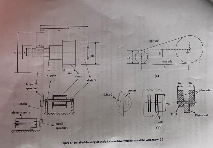 Solved FBD 1)Link 1,2,3,42)Pin I3) Piston DI4) Shaft S5) | Chegg.com