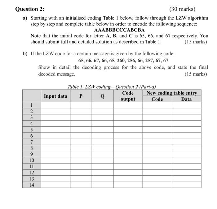 Solved Question 2: (30 marks) a) Starting with an | Chegg.com
