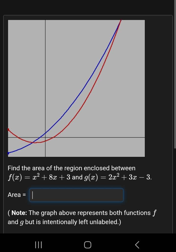 Solved Find the area of the region enclosed between | Chegg.com
