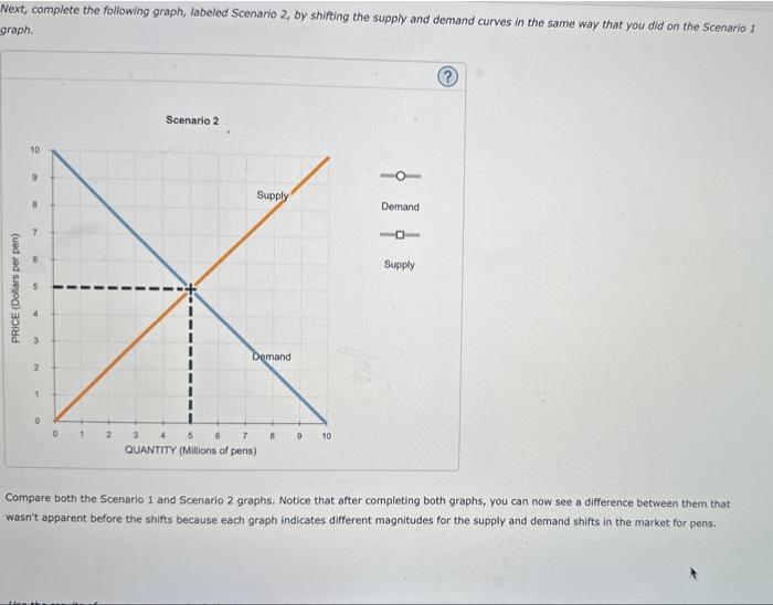 Solved Consider the market for pens. Suppose that the number | Chegg.com